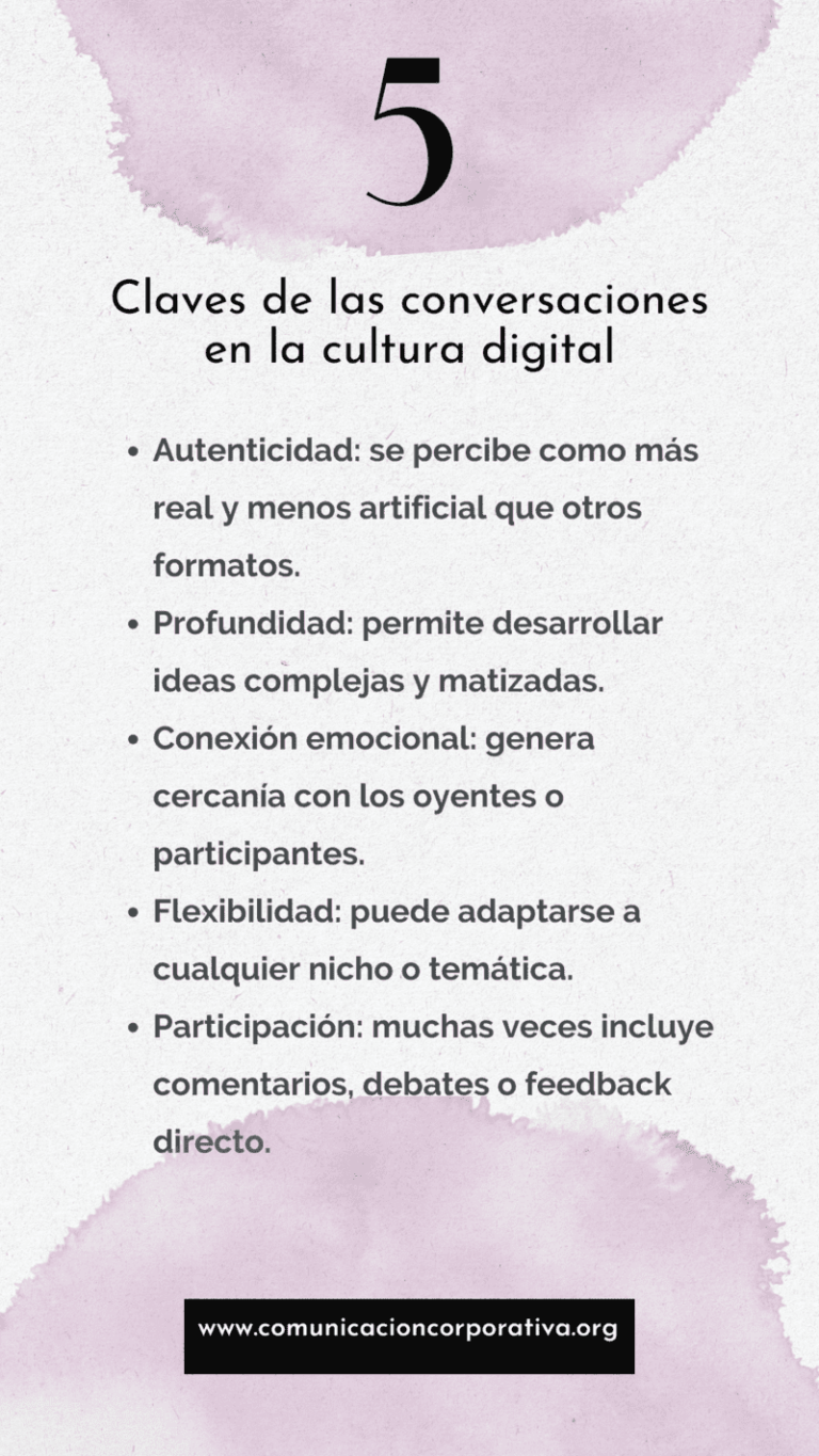 Conversaciones en la cultura digital: el nuevo formato que domina